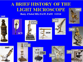 ANTIQUES OF SCIENCE: MICROSCOPES, ANTIQUE MICROSCOPE SLIDES AND OTHER ...