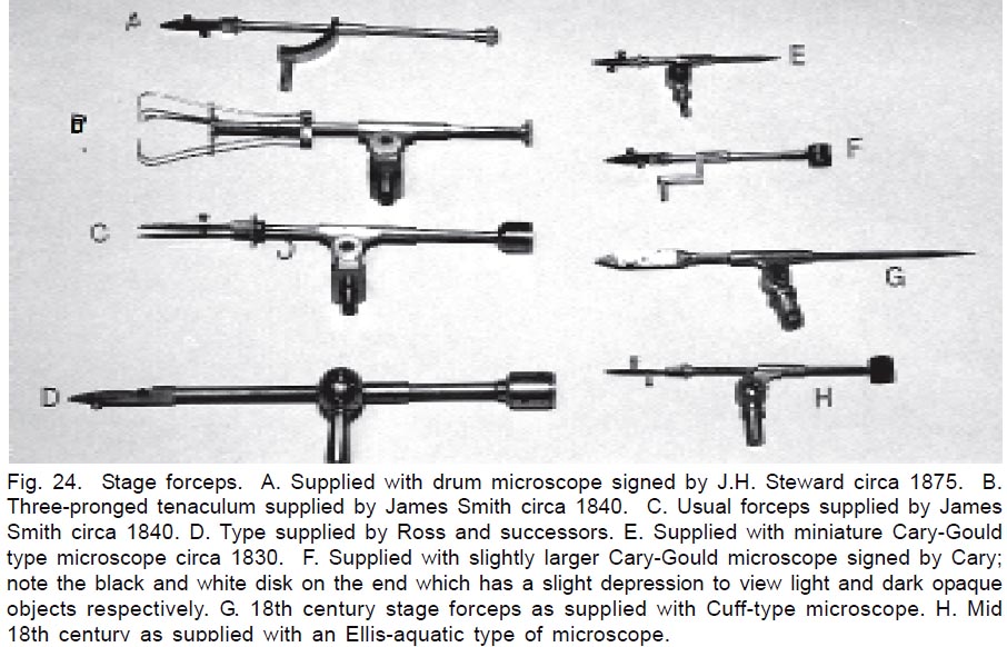 ANTIQUE MICROSCOPE ACCESSORIES