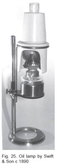 ANTIQUE MICROSCOPE ACCESSORIES