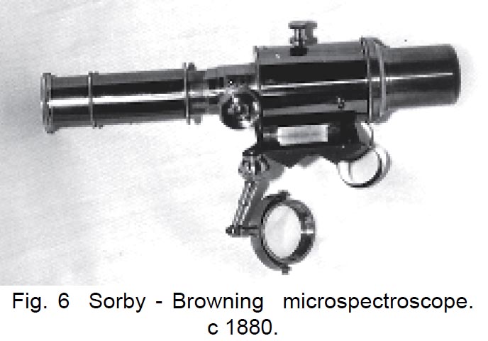 ANTIQUE MICROSCOPE ACCESSORIES