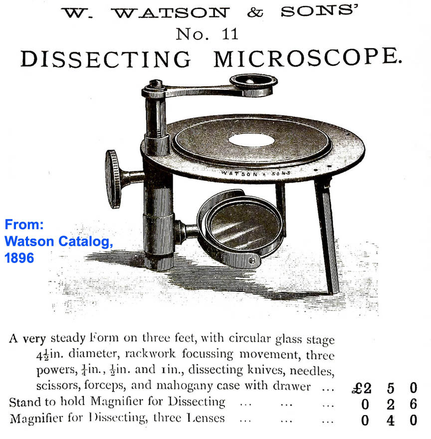 WATSON DISSECTING MICROSCOPE