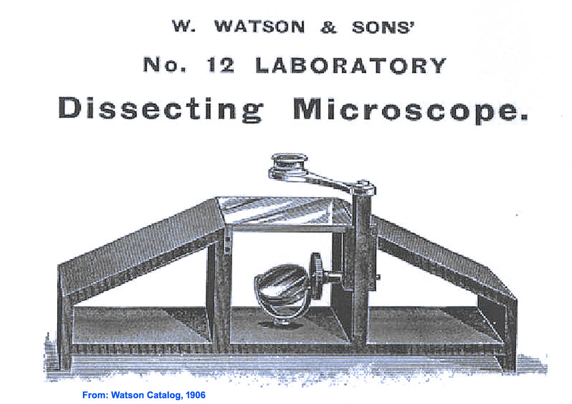 WATSON DISSECTING MICROSCOPE